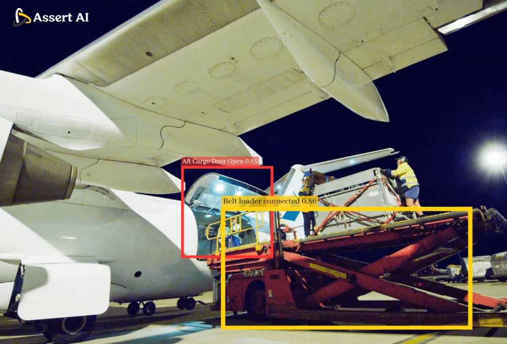 Impact of Computer Vision in Aviation Industry