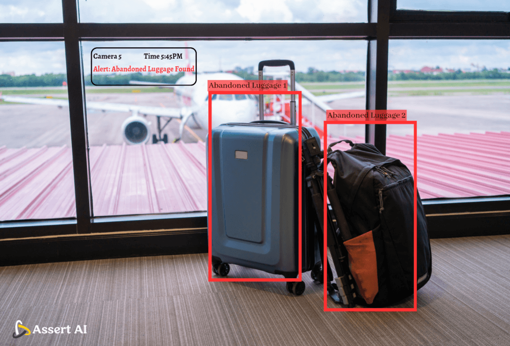 Impact of Computer Vision in Aviation Industry