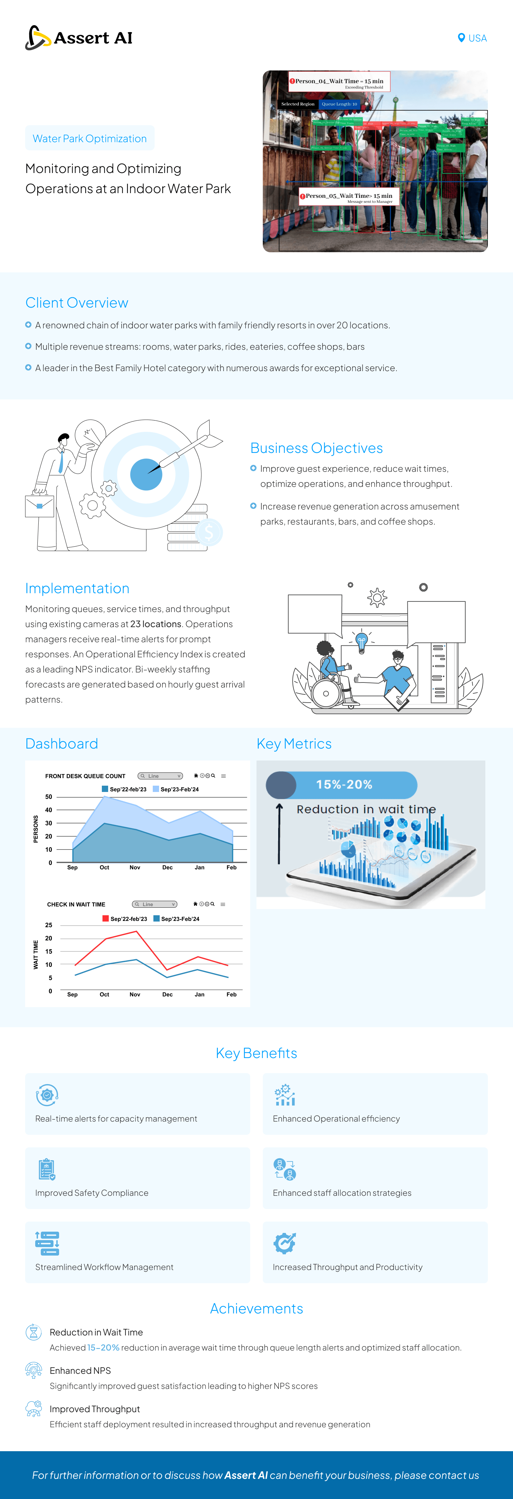 Assert AI's Monitoring and Optimizing Operations at an Indoor Water Park - Assertai